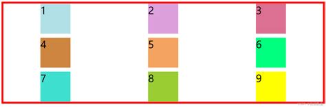 Css基本布局——grid布局css Grid布局 Csdn博客