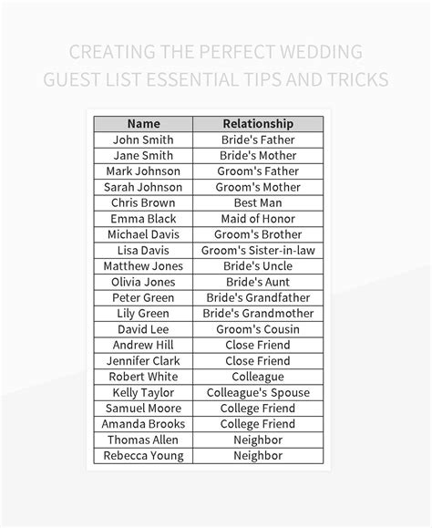 Free Creating The Guest List Templates For Google Sheets And Microsoft Excel Slidesdocs