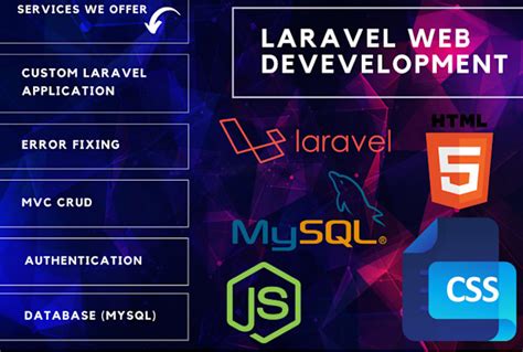 Develop Your Custom Laravel Application Add Features Fix Errors Mysql By Ehsanraza774 Fiverr