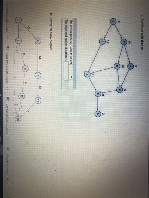 Solved Problem For Each Of The Following Network Chegg