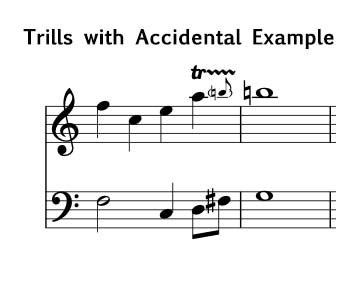 Ornamentation Music Theory Academy Learn The Musical Ornaments