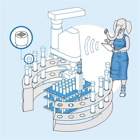 Peptide Calculator For Research