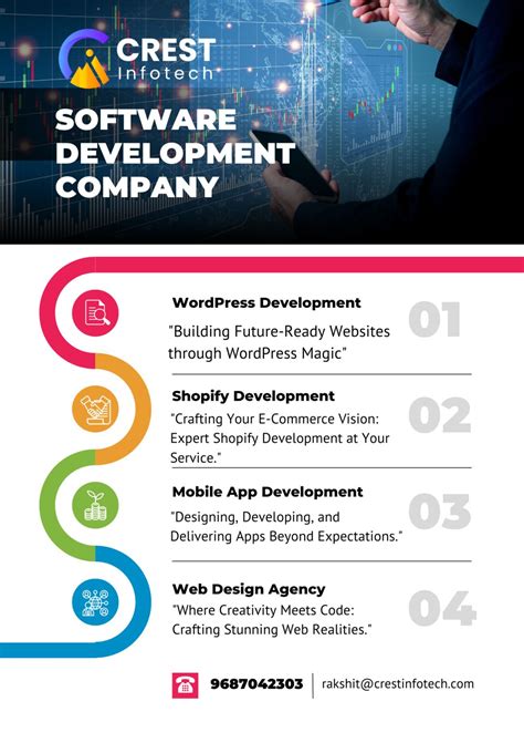 Crest Infotech ™ On Linkedin Softwaredevelopment Webdevelopment Webdesign Wordpressdevelopment