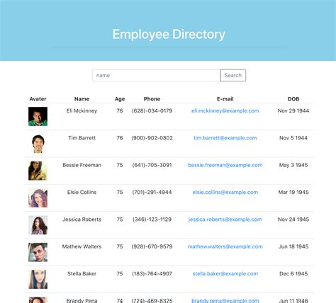 Github Saikitjkreact Employee Directory My First React App That Provides You A List Of