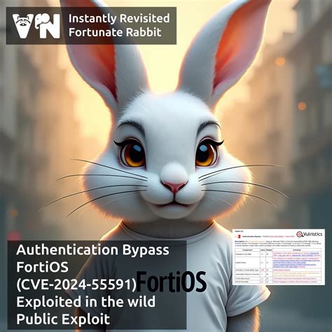 About Authentication Bypass Fortios Cve 2024 55591 Vulnerability Alexander V Leonov
