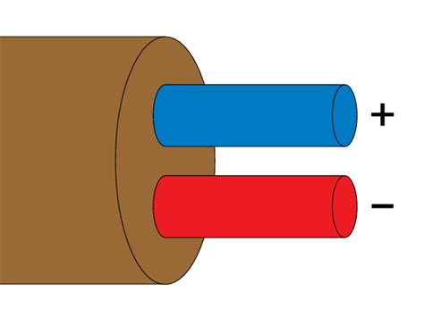 Mc 96 1 T Thermocouple Grade Color Code Free Vector Clipart Images On