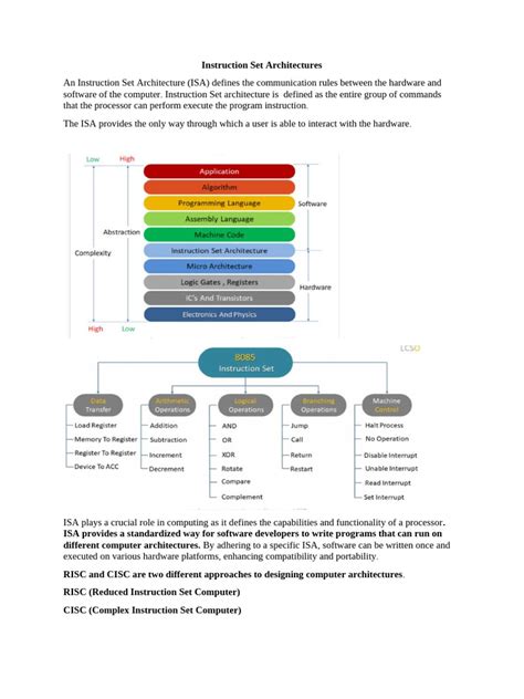 Instruction Set Architectures Pdf Computer Architecture Integrated Circuit