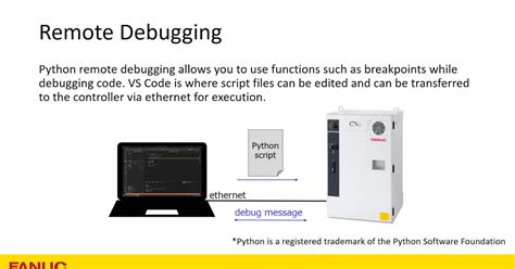 R 50ia Controller Remote Debugging For Python Tech Transfer