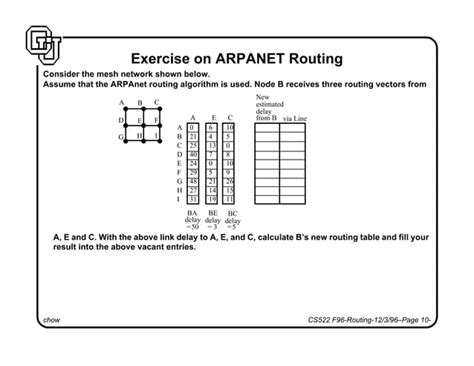 Datagram Vs Virtual Circuit PDF
