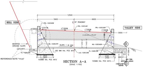 Pipe Installation Drawing City Of Regina Standard Construction