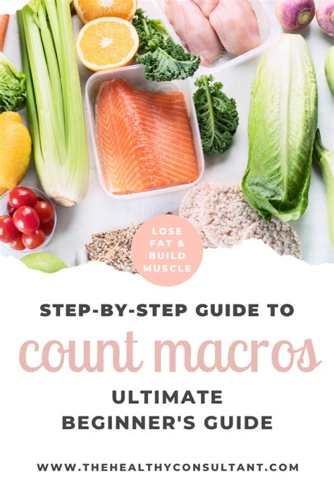 How To Count Macros Beginner S Guide The Healthy Consultant