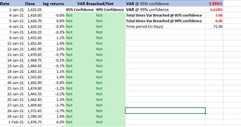Var Realtime Testing