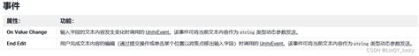 Unity Ugui系统梳理 交互组件 Unity交互功能有哪些 Csdn博客