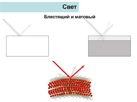 Колориметрия - презентация онлайн