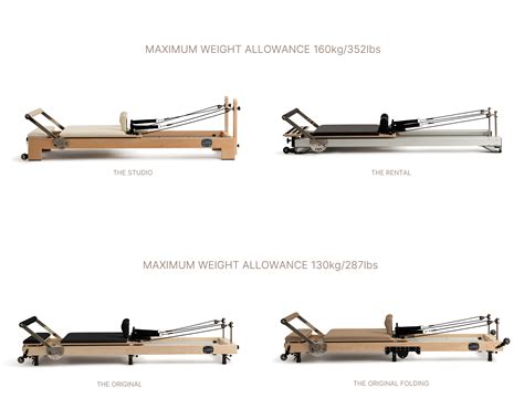 What Is The Maximum User Weight Allowance Your Reformer Support