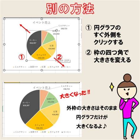 Excel エクセル ｜ 円グラフの大きさを変更する方法