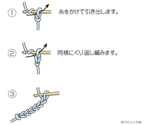 「編み物の基本・やり方」の一覧ページはこちらから