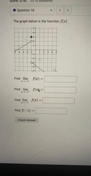 Solved The Graph Below Is The Function Fx Find Solved The Graph Below Is The Function Fx Find