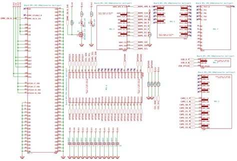 Raspi Comp Modul Resources Easyeda