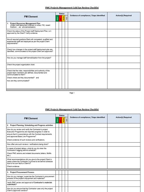 Project Review Checklist Pdf Project Management Risk
