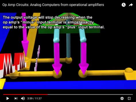 Lm741 Op Amp Input Currentvoltage Constraint Internal Workings Of The Op Amp Amplifiers