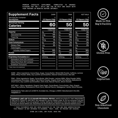 Tabs Variety Pack Sex Chocolate Deja Vu Love Boutique Vista Ca