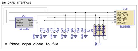 Using Multiple SIM Cards With Cellular Modems SIMCom Quectel Etc PCB Artists
