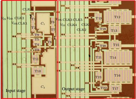 Optical Image Of The Proposed Gate Driver Circuit Download