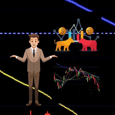 रिलेटिव स्ट्रेंथ इंडेक्स Rsi इंडिकेटर अर्थ और महत्व फिनस्कूल