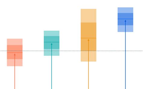 Data On Machine Learning Hardware Epoch Ai
