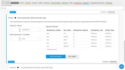 Intermine User Documentation Intermine User Documentation
