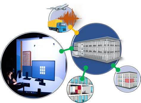 Virtual Building Acoustics Building Acoustics Auralization With Contextual And Interactive