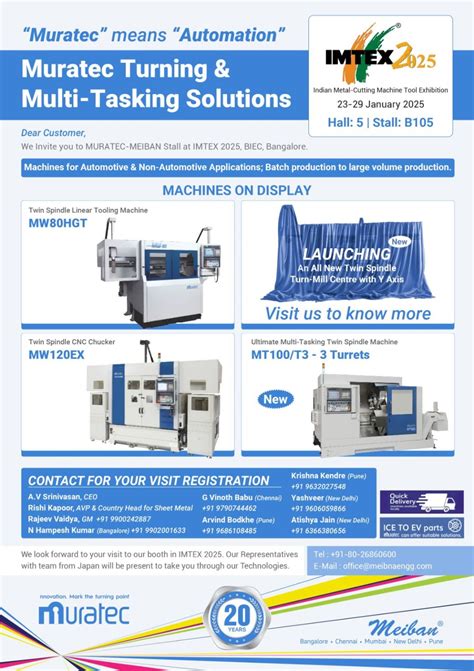 Arvind Bodkhe On Linkedin Automation Imtex2025