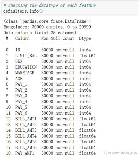 Python数据分析案例 信用卡违约预测分析 Python数据分析案例 信用卡违约预测分析