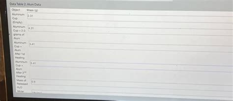 Solved Data Table 2 Alum Datacalculate The Moles Of