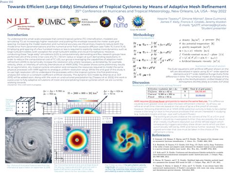 Pdf Towards Efficient Large Eddy Simulations Of Tropical Cyclones