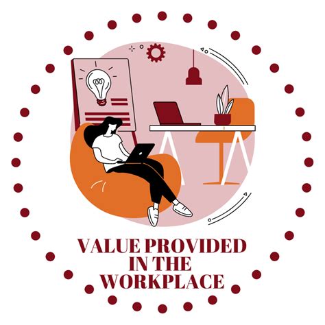 Executive Presence Shockingly Different Leadership