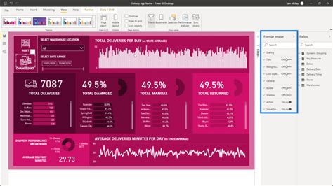Sort Visualizations Dynamically In Your Power BI Reports Master Data