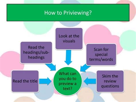 Reading Comprehension Skill Ppt Pptx