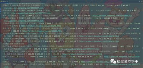 Python爬取当当网书籍数据,并数据可视化展示 腾讯云开发者社区 腾讯云 Python爬取当当网书籍数据,并数据可视化展示 腾讯云开发者社区 腾讯云