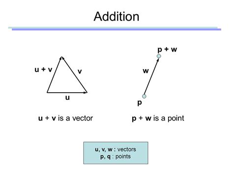 Vector P At Vectorified Com Collection Of Vector P Free For Personal Use