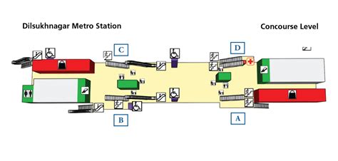 Dilsukhnagar Landt Metro