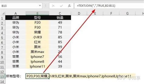 Textjoin新函数来了，比vlookup好用10倍！ 知乎