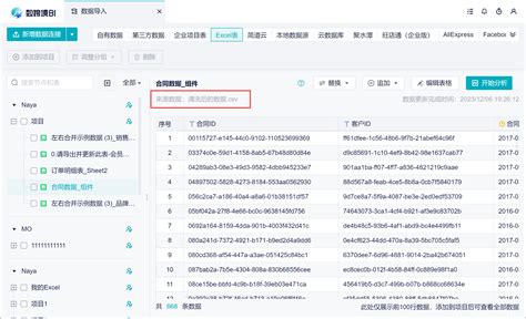 追加替换数据 数跨境帮助文档