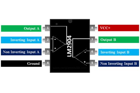 LM2904 Dual Operational Amplifier IC Pinout Datasheet Features Equivalents