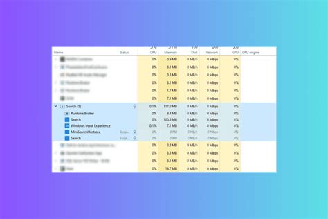 What Is Windows Input Experience And How To Fix Its High Memory Usage