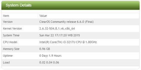 How To Enable IPv6 On ClearOS NgoprakIT