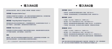 Azion 驊宏資通