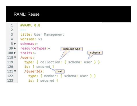 Design First Apis With Raml And Soapui Ppt