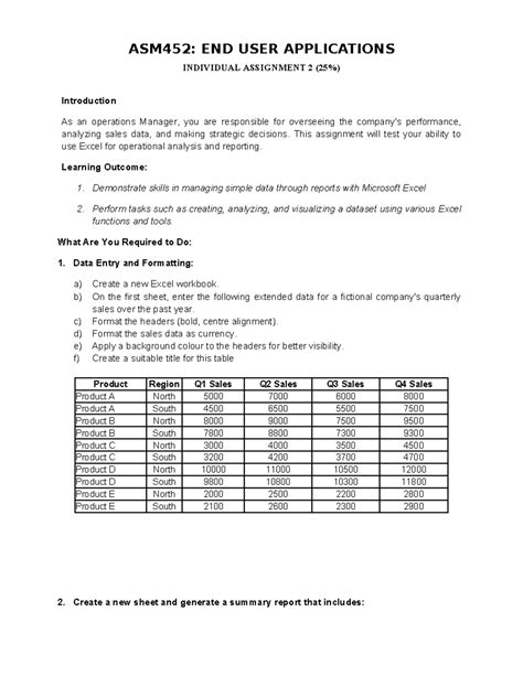 Assignment 2 Btm452 Asm452 End User Applications Individual